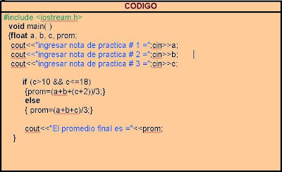 Algoritmos: Estructuras Selectivas