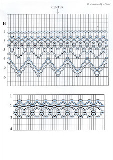 Creations By Michie` Blog: Free Smocking Design