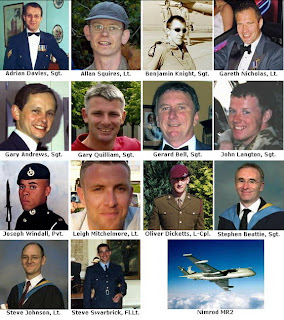 Fallen Heroes Afghanistan: RAF Nimrod aircraft crashes killing 14