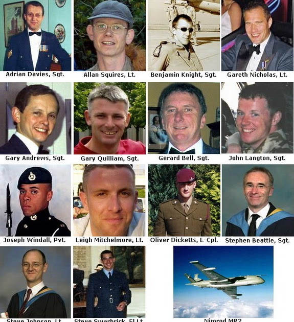 Fallen Heroes Afghanistan: RAF Nimrod aircraft crashes killing 14