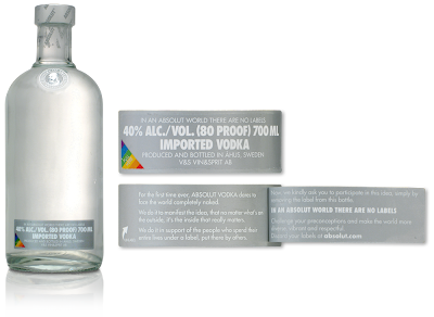 FMP- Design Context: Absolut Vodka bottle designs