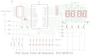 PIC Clock Timer (8Channel) - GSmicro