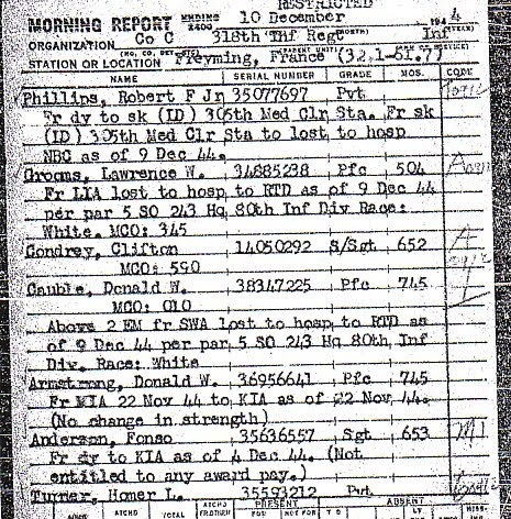 a3Genealogy: Military Records Burnt in Fire? Try Morning Reports