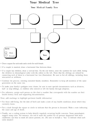 a3Genealogy: Genetics and Genealogy