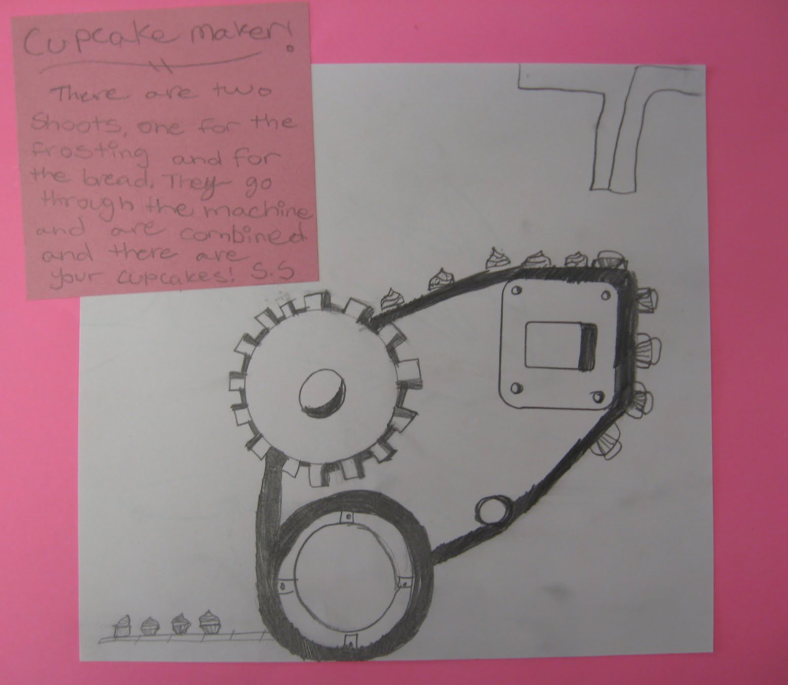 Art is Basic-- Art Teacher Blog: Primary Self-Portraits and Machinery ...