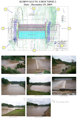 CONSTRUCTION OF GROUNDSILL PROGO RIVER