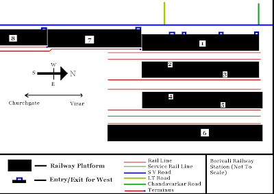 SBF - Voice of India: Borivali Platform No 8 Train Time-Table