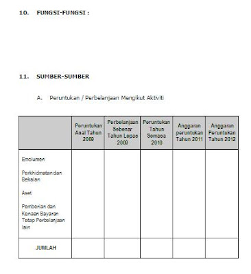 PANDUAN PENYEDIAAN ANGGARAN BAJET: Format ABM-2