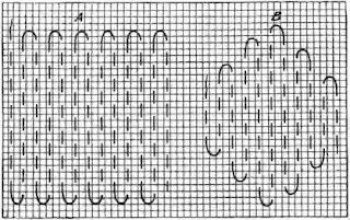 Historic Stitcher: Darn it!