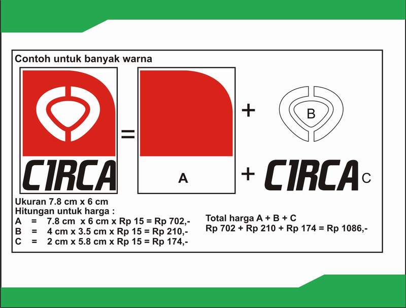 Pengrajin Sticker Cutting: Cara menghitung harga sticker
