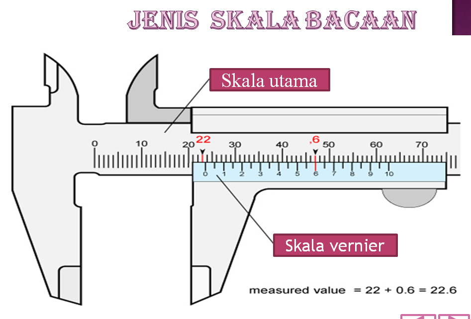 ANGKUP VERNIER