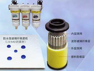 ORION DRYER: ORION: Air Filter