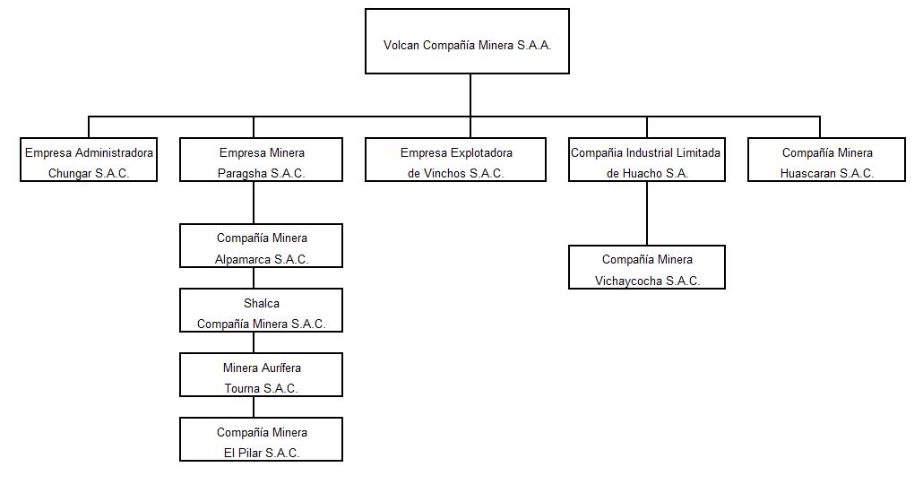 Varietates: Roberto Letts: un empresario desconocido