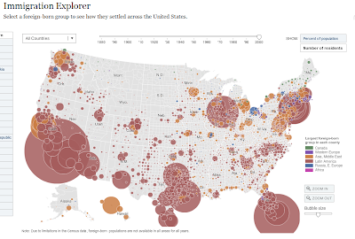 Notes from the Social Field: Visualizations of Migration and on the Crisis