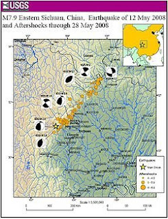 What is an 'Aftershock"?