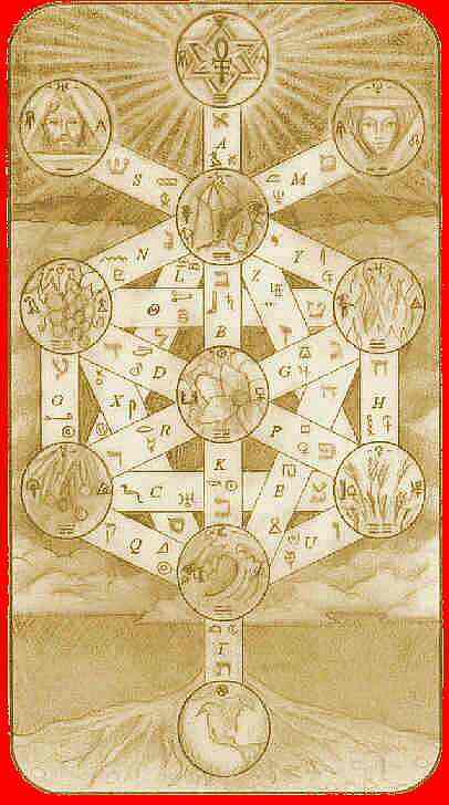 Exposing Freemasonry: Breaking Curses of Freemasonry