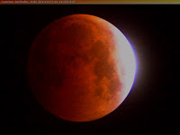 ASTRONOMIE: Eclipsele