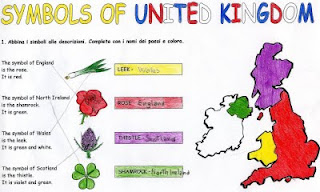 English for primary teachers and children: SYMBOLS OF UNITED KINGDOM