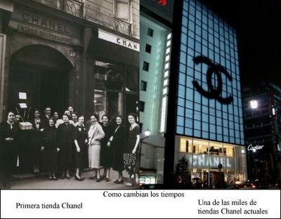 Fashion Brands: Coco Chanel 1883-1971