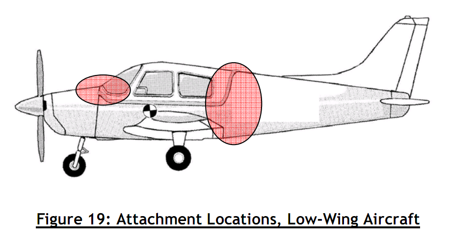 Exo Cruiser: Airplane Parachutes