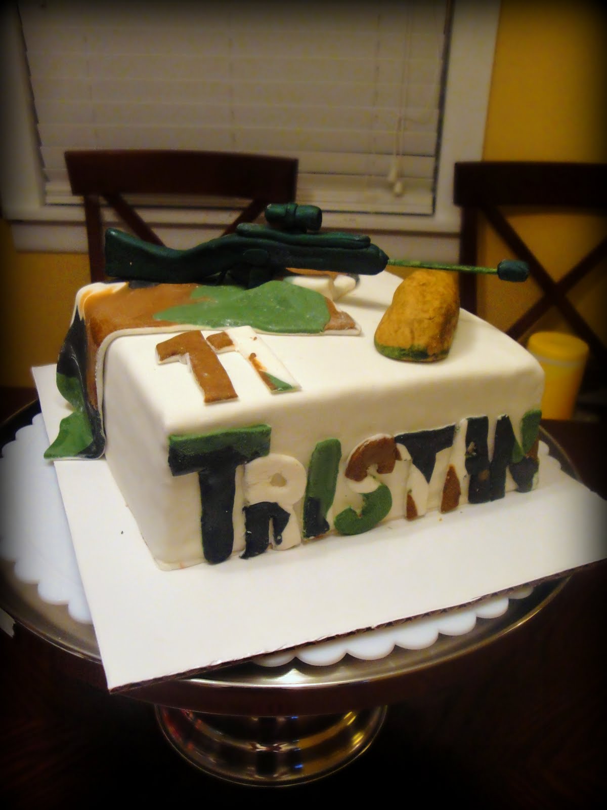 Confections: August 2010