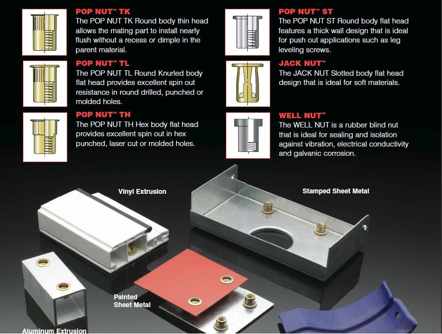 interactive design: nut, pop nut