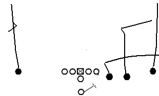 Smart Football: Run and Shoot Series Part 2 - The Seam Read and the "Go ...