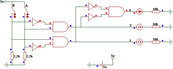 Comparador de dos números de 1 bit