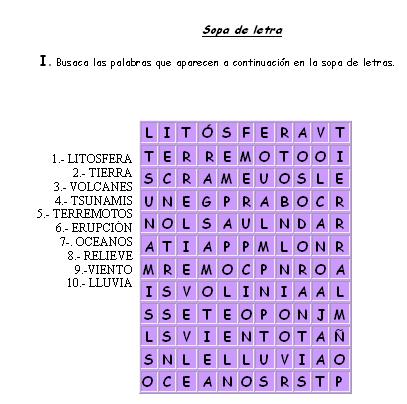 La tierra como sistema