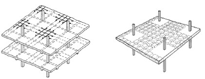 Diseño de Estructuras de Concreto: Formas estructurales 2