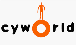 L'utilisation de Cyworld en FLE