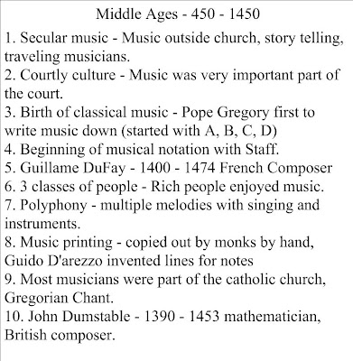 Music 9: Period 2 History Notes 2
