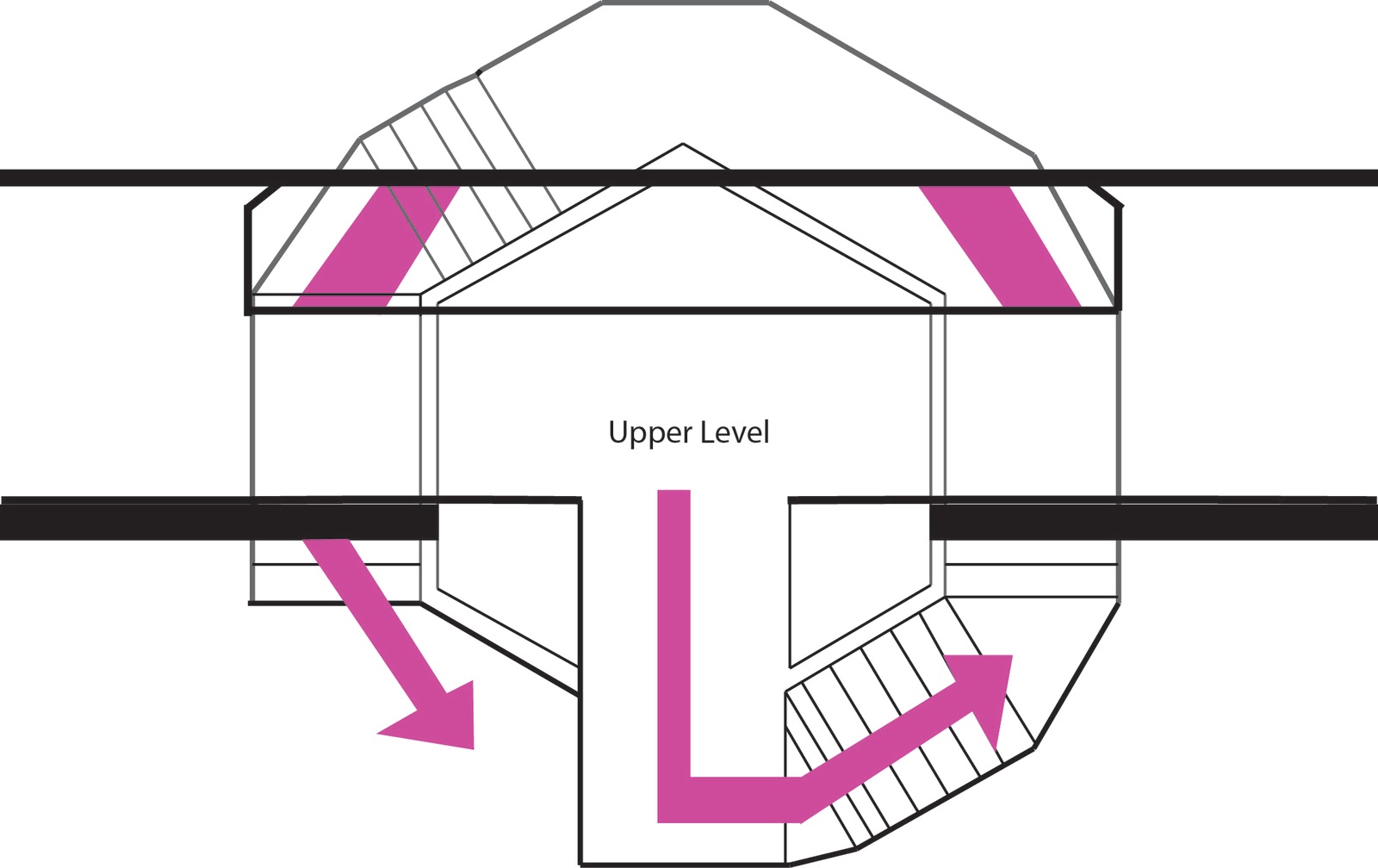 Designology 101: Vertical Connection- Reading Room