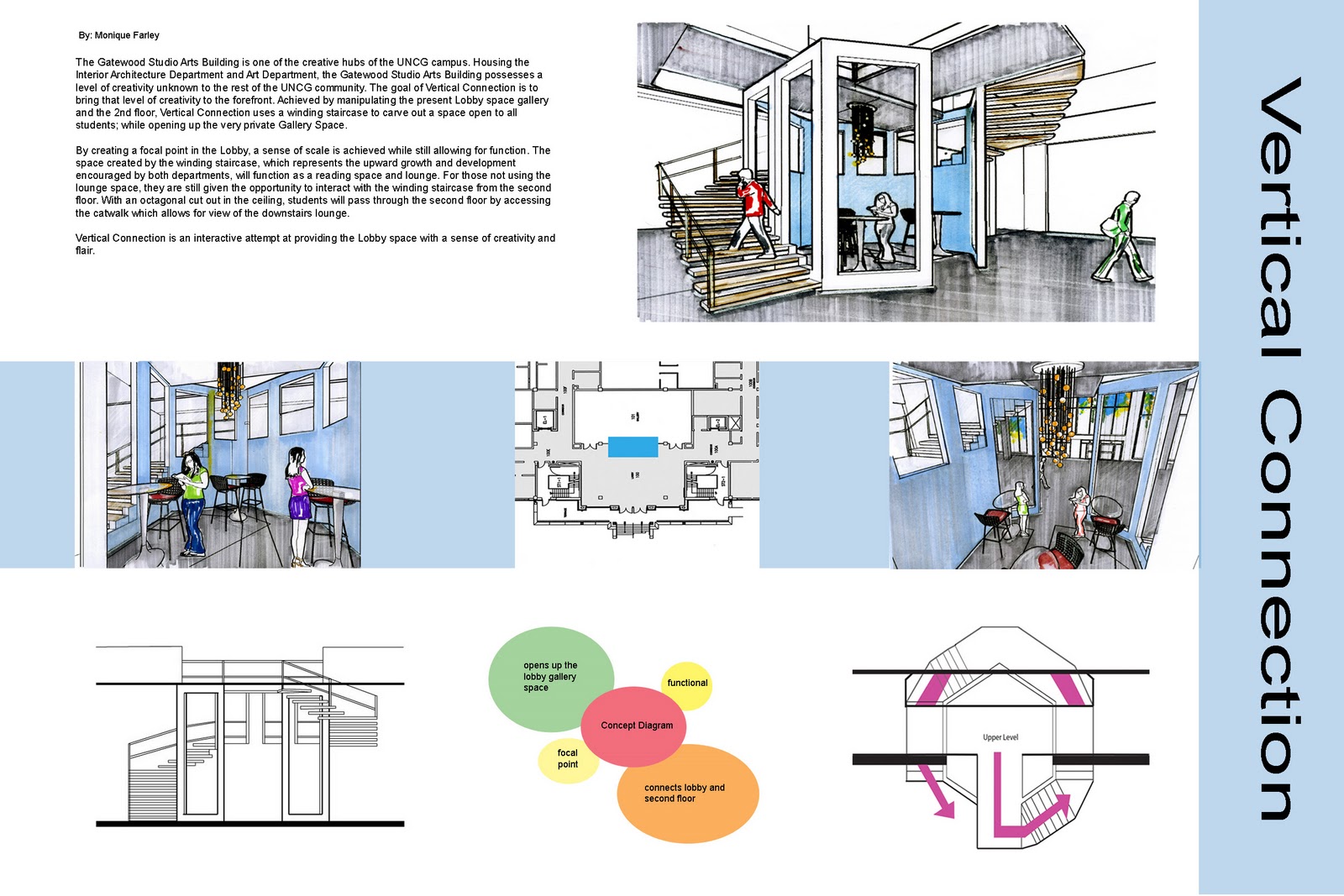 Designology 101: Vertical Connection- Reading Room