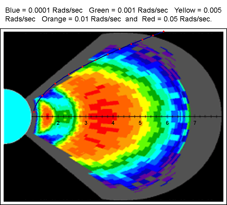 wowboom: จริง หรือ เท็จ อพอลโล บทที่ 3 แถบรังสี แวน แอลเลน (Van Allen ...