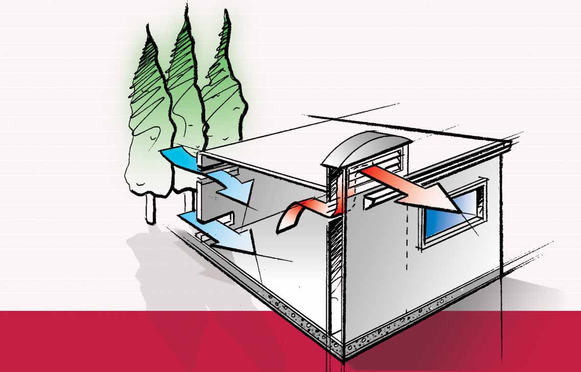 Violet Town EcoLiving Project: Control Vents and Draughts