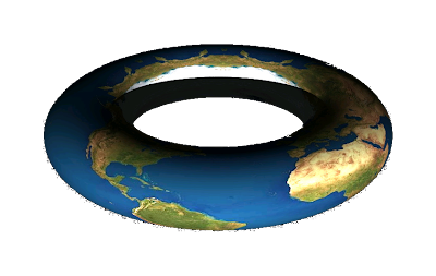 irigi bloguje: Toroidal World
