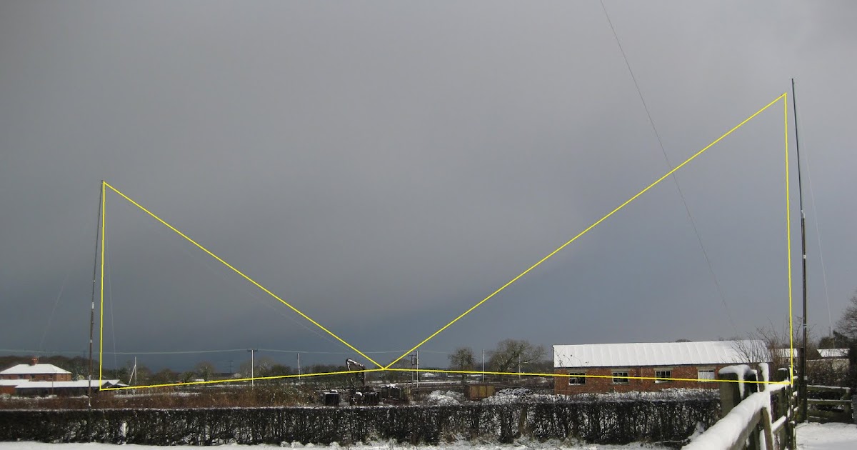 160m: TX3A Double half delta Loop (to Africa) December 09