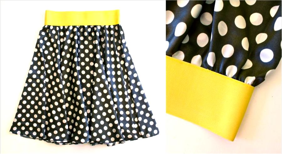 Dyeing Elastic - MADE EVERYDAY