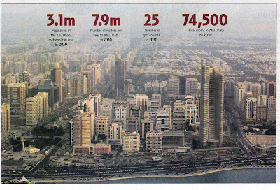 Ramesh Menon's Clicks and Writes: Vision Abu Dhabi 2030