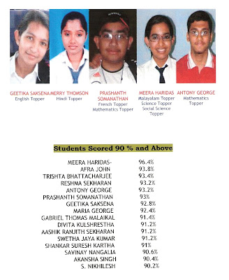 cbseplus: CBSE Xth Toppers list - DPS - MODERN INDIAN SCHOOL, DOHA QATAR