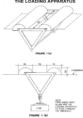 Grade 8 Bridge Building Competition