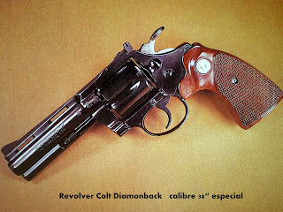 El revolver en nuestros dias | Armas de Fuego