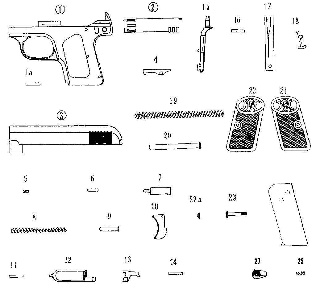 Armas de Fuego: modelo 1906