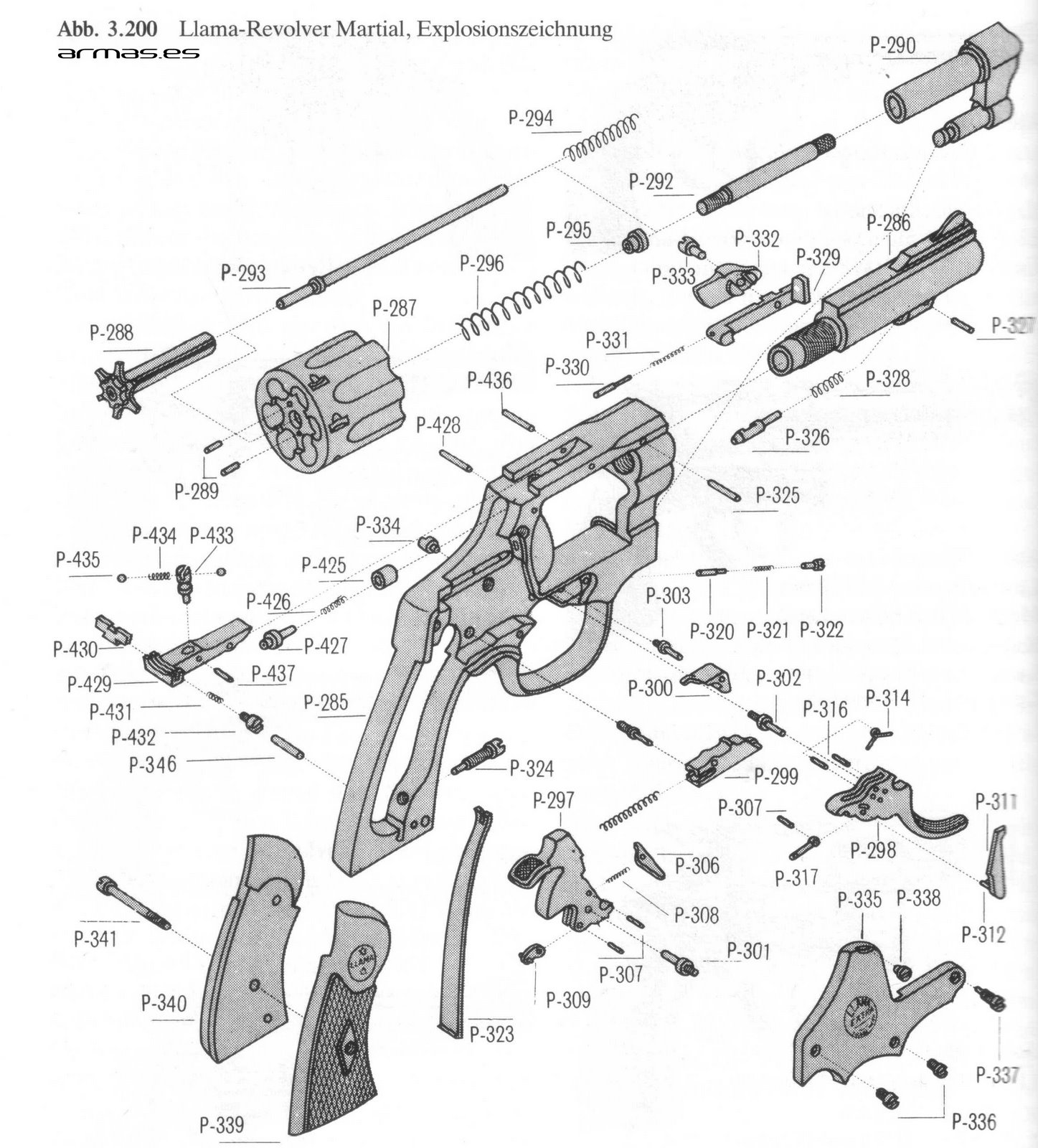 Comparativo revolver Indumil Vs Gabilondo