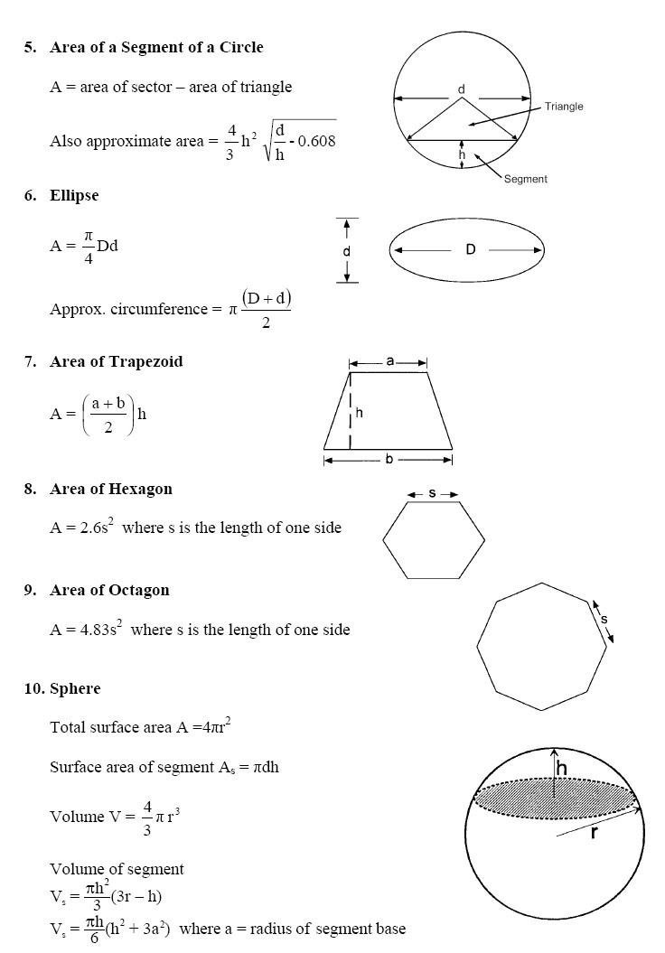 Geometry Formulas(Area of triangle,circle,ellipse,trapezoid,hexagon ...