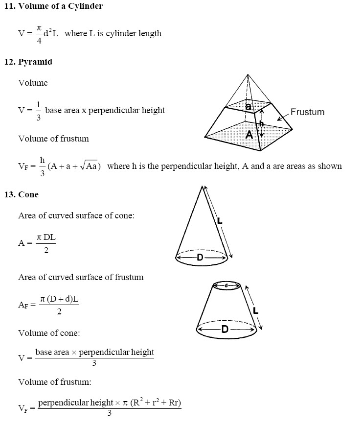 Geometry Formulas(Area of triangle,circle,ellipse,trapezoid,hexagon ...