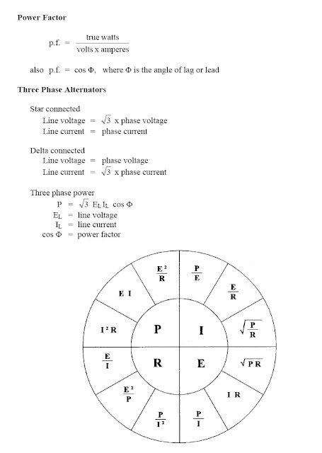 Power factor, Three phase alternators | BASIC CHEMICAL ENGINEERING ...