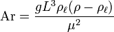 BASIC CHEMICAL ENGINEERING OPERATIONS: Archimedes Number (Ar) and its ...