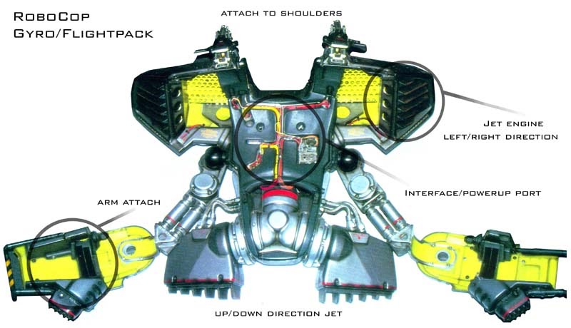 toyhaven: RoboCop's Flight Pack or Jetpack